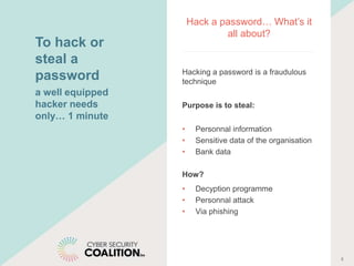 Csc kit-strong-password-ppt-en | PPT