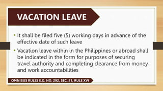 CSC-PRESENTATION-LEAVE.pptx