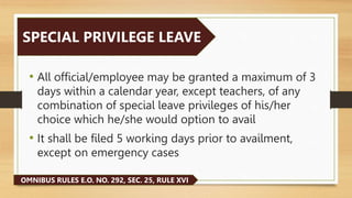 CSC-PRESENTATION-LEAVE.pptx