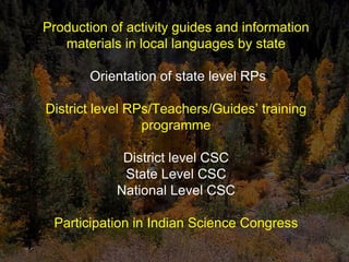 Csc roles & responsibility | PDF