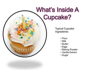 All About Cupcakes | PPTX