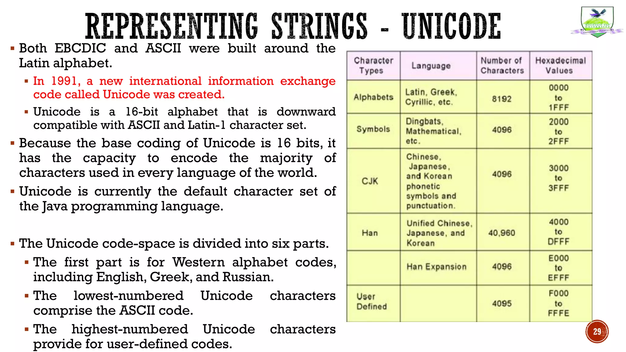 CSC 101-CSC 111 - Introduction to Computer Science - Lecture 4.pdf