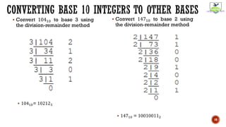 CSC 101-CSC 111 - Introduction to Computer Science - Lecture 4.pdf