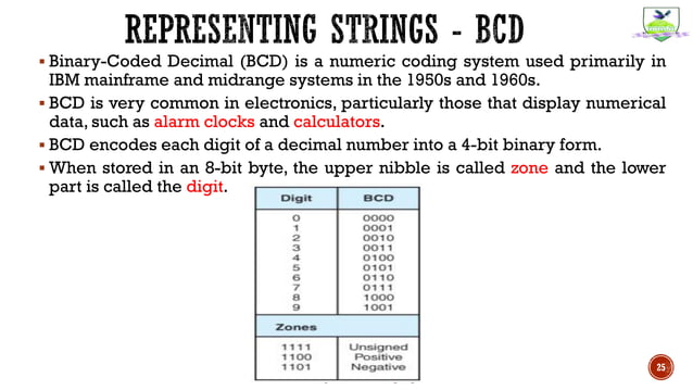CSC 101-CSC 111 - Introduction to Computer Science - Lecture 4.pdf