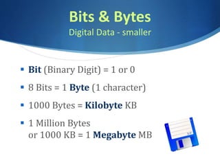 CSC 102 Computer Intro | PPT