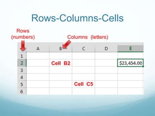 CSC102 Excel Basics | PPT