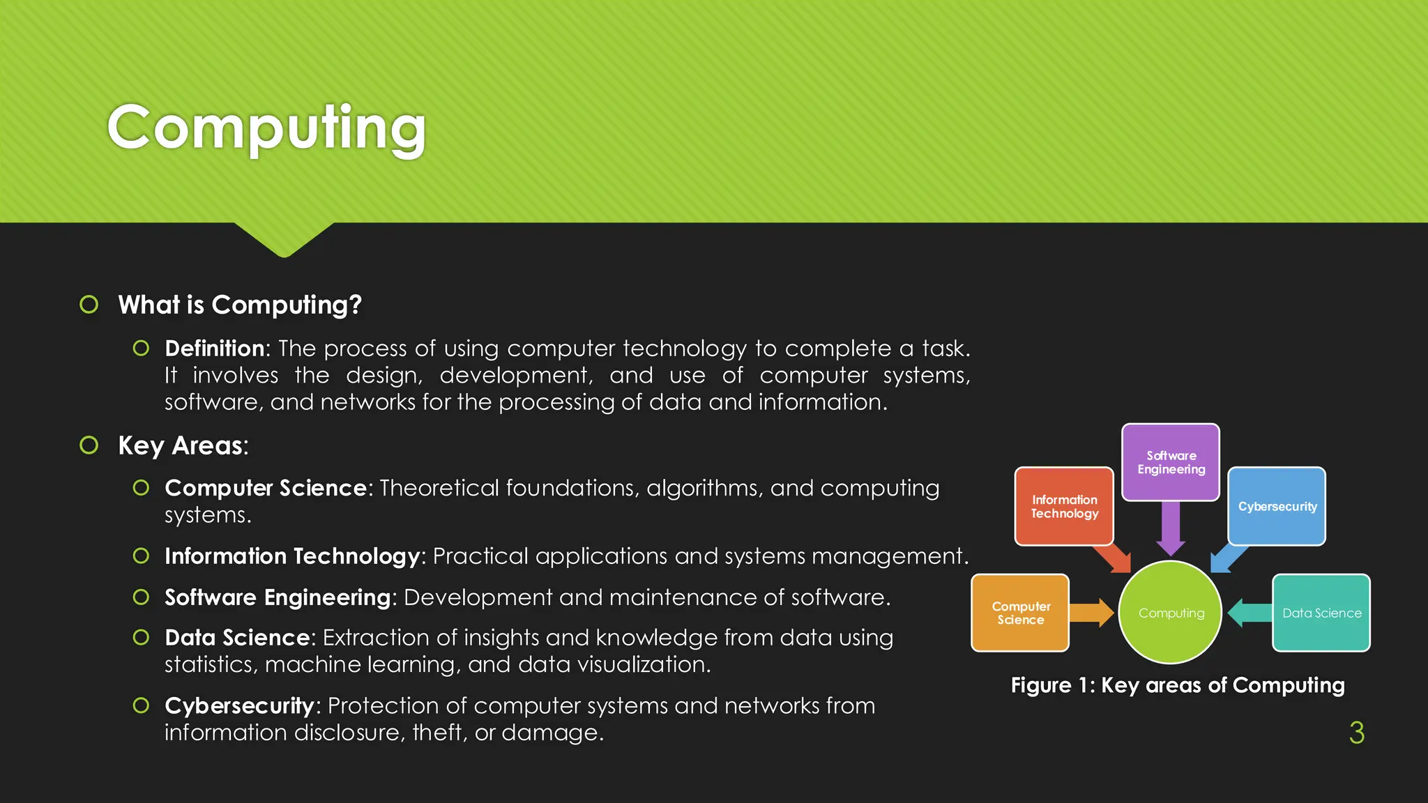 Computer Science (CSC 102) Lecture 1.pdf