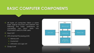 Computer Science (CSC 102) Lecture 1.pdf