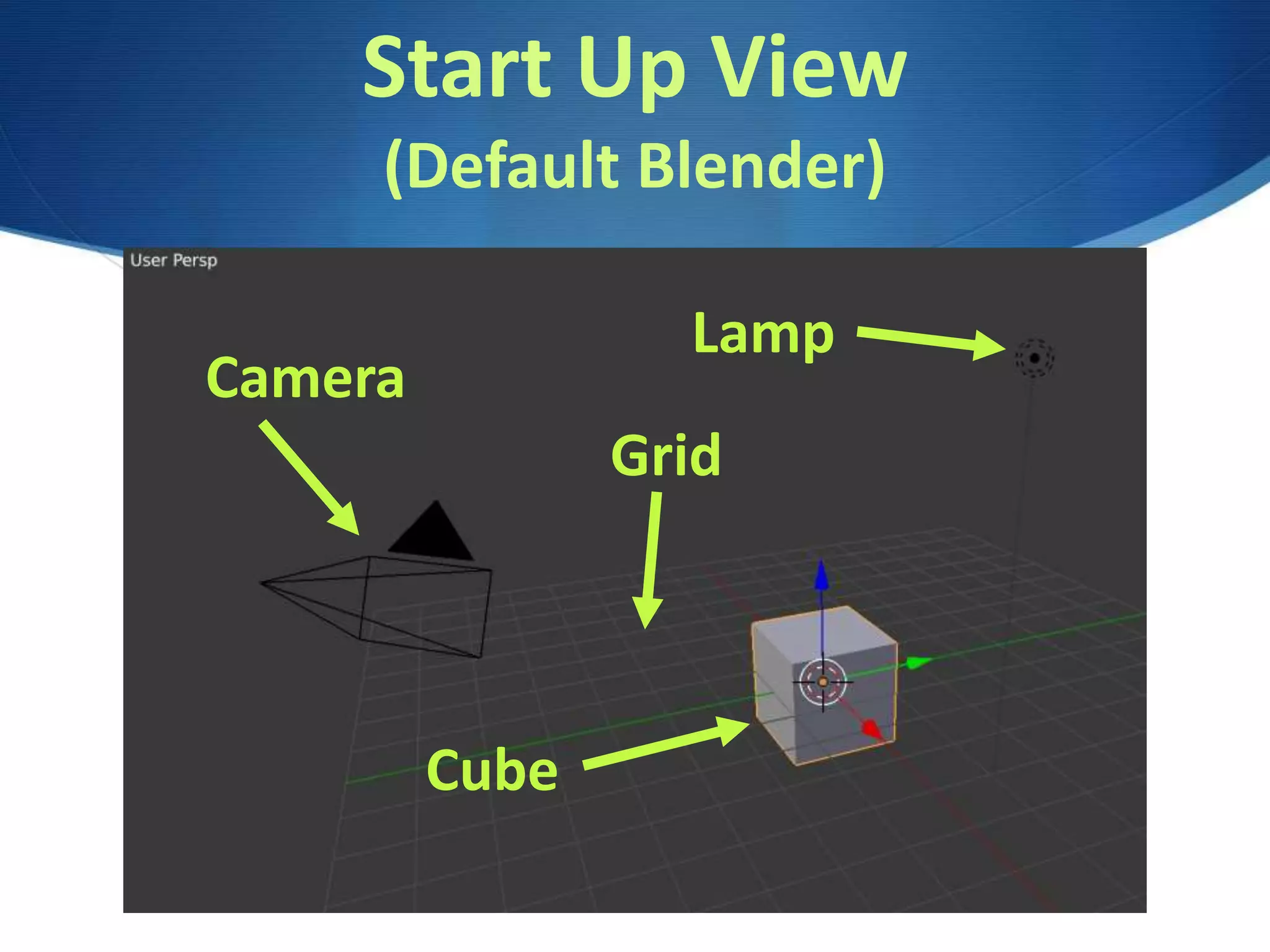 CSC103 3D Software & Technology | PPTX | 3-D Graphics | Computer ...