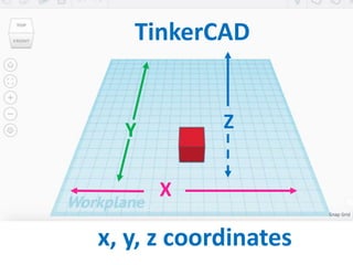 CSC103 3D Software & Technology | PPT