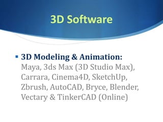 CSC103 3D Software & Technology | PPT