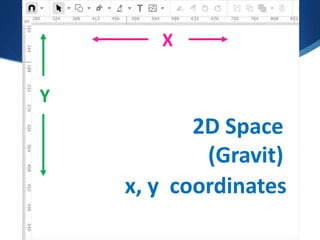 CSC103 3D Software & Technology | PPT