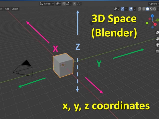 CSC103 3D Software & Technology | PPTX | 3-D Graphics | Computer Software and Applications