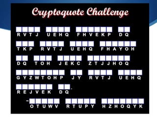 CSC103 Digital Security | PPT