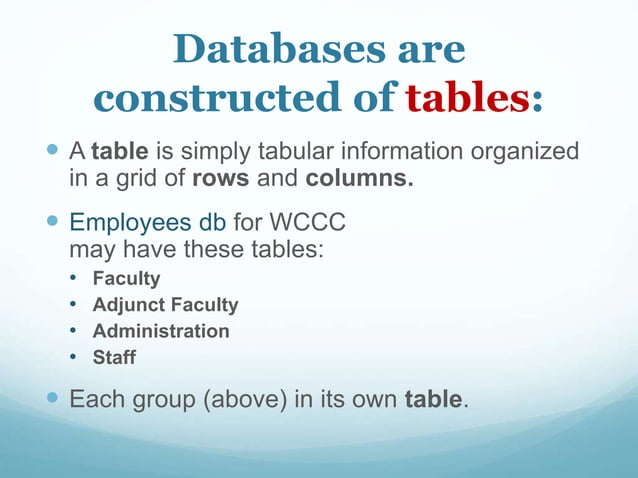 CSC 103 Databases Overview | PPT