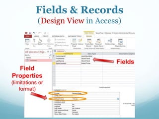 CSC 103 Databases Overview | PPT