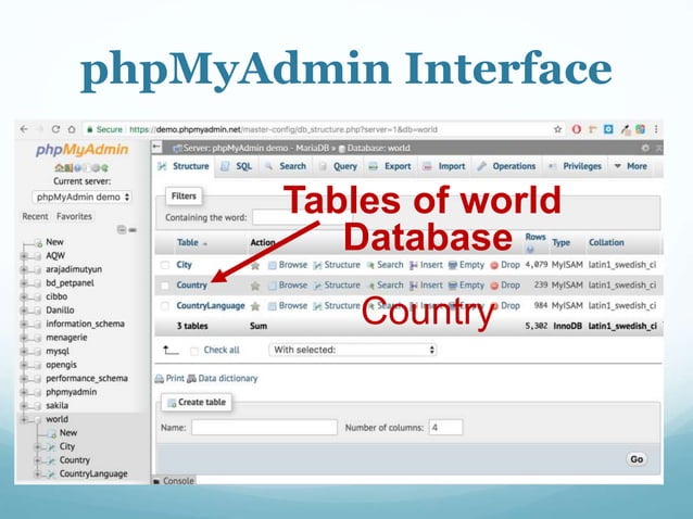 CSC 103 Databases Overview | PPT