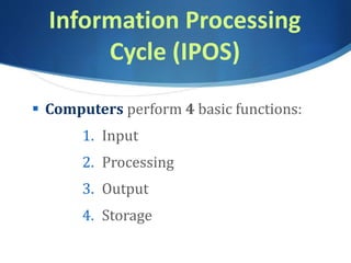 CSC103 Digital Devices: Device Basics | PPT