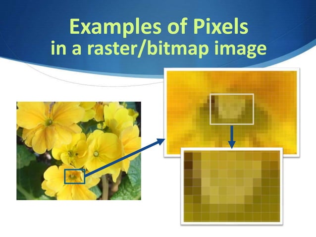 CSC103 Digital Images, Pixels, RGB Colors | PPTX | Photo Editing Software | Computer Software ...
