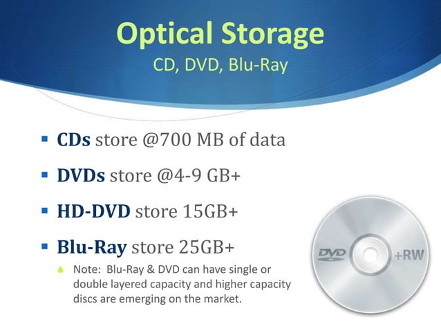 CSC 103 Basic Computing Processes & Hardware | PPTX