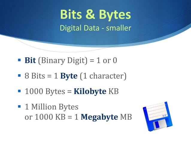 CSC 103 Basic Computing Processes & Hardware | PPTX