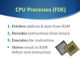 CSC103 Processing, Memory & Storage | PPT
