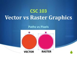 CSC103 Vector vs Raster Graphics | PPT