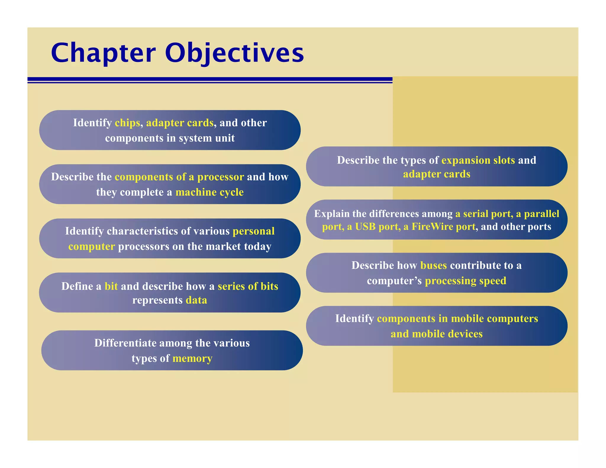 CSC1100 - Chapter02 - Components of the System Unit | PPT