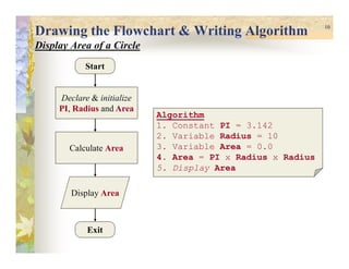 CSC1100 - Chapter12 - Flow Charts | PPT