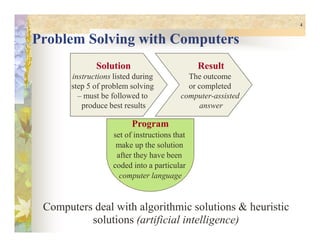 CSC1100 - Chapter12 - Flow Charts | PPT