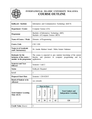 Csc1100 elements of programming (revised july 2014) 120lh-2-student ...