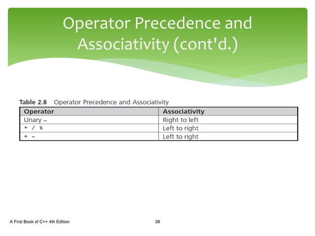 Csc1100 lecture02 ch02-datatype_declaration | PPT