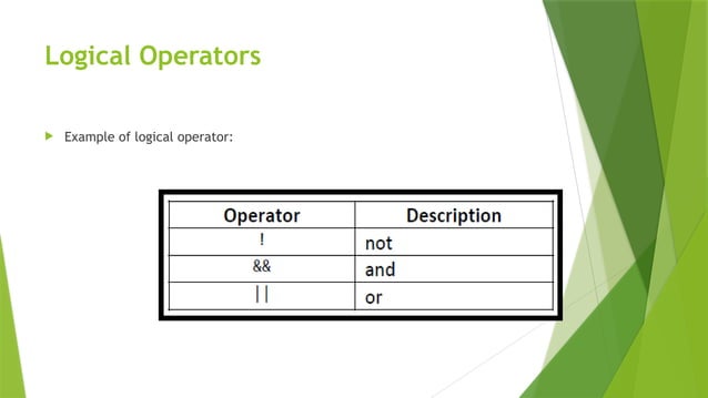 CSC116-Topic6Decision .pptx