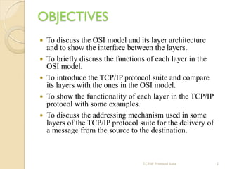 CSC1202_3_The_OSI_Reference_Model_-_V2.pdf | Computer Networking | Computing