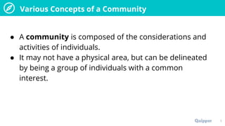 CSC 12 Q3 0102 PS_The Community in Various Perspectives- Edited.pptx