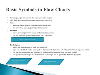 Csc 130 class 2 problem analysis and flow charts(2) | PPT | Programming Languages | Computing