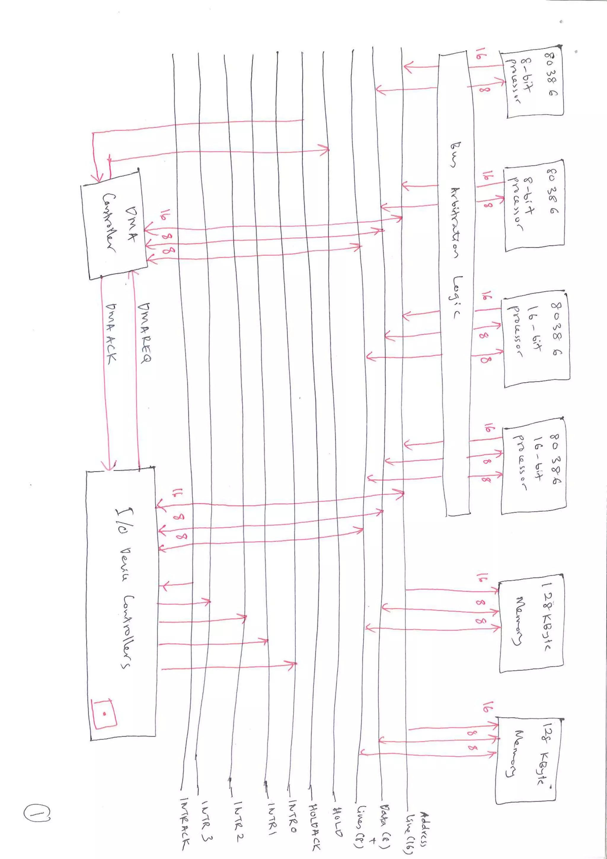 Csc1401 assgn2 - answers scheme | PDF