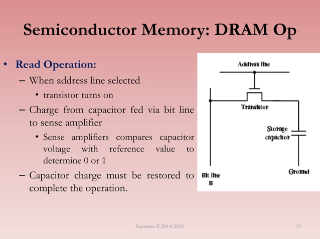 Csc1401 lecture06 - internal memory | PDF | Data Storage and Warehousing | Computing