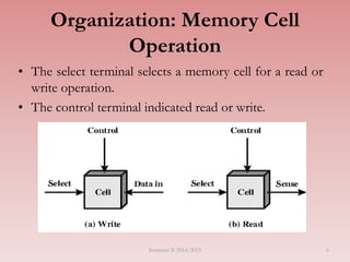 Csc1401 lecture06 - internal memory | PDF | Data Storage and ...