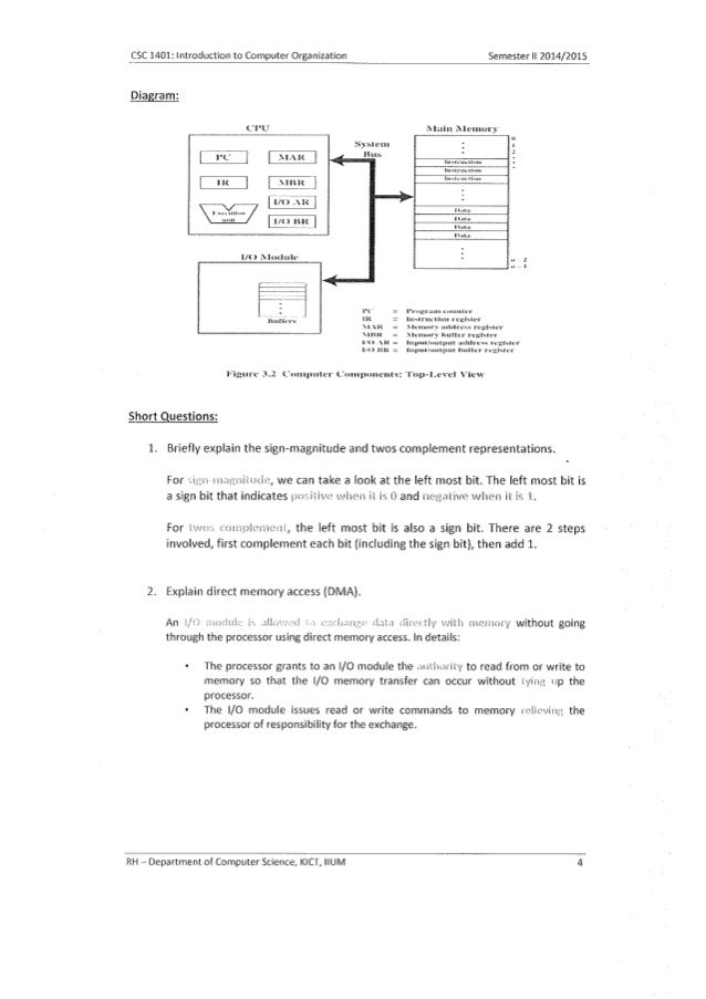 Csc1401 Q1 Sect3 Answers Scheme