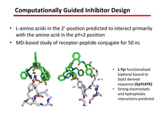 Molecular Recognition | PPTX