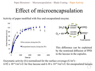 Improving Large-Scale Immobilization | PPTX
