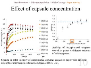 Improving Large-Scale Immobilization | PPTX