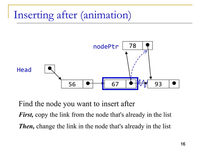 Csc211lecture21pptx