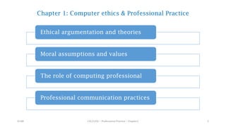 Professional practice chapter 1 university of jaffna | PDF