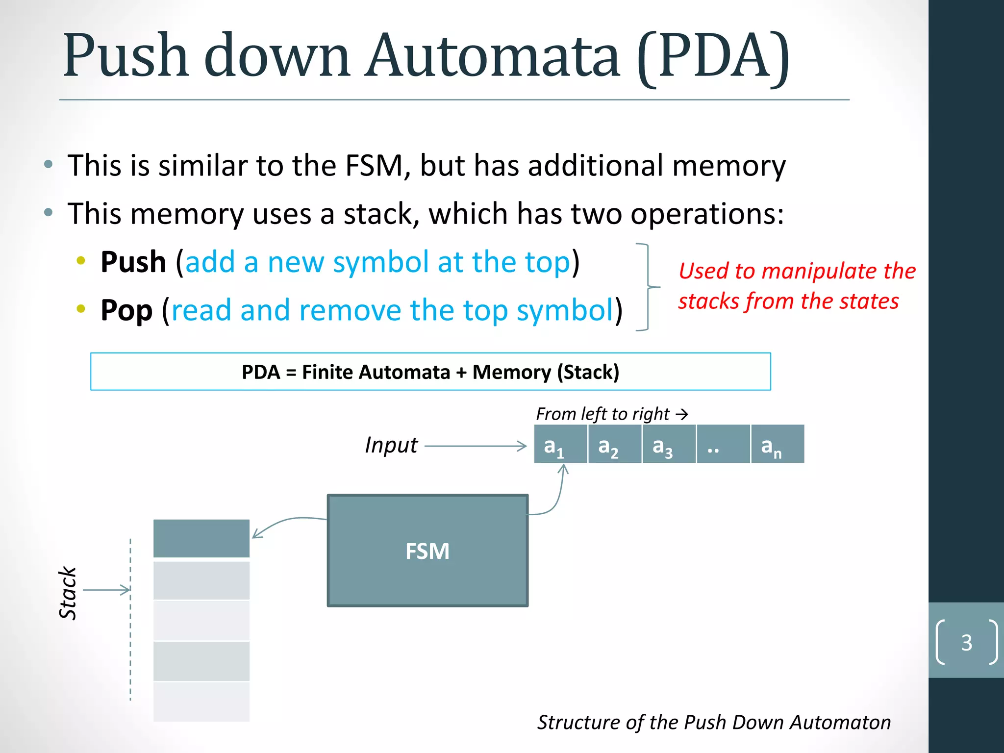 push down automata | PPTX