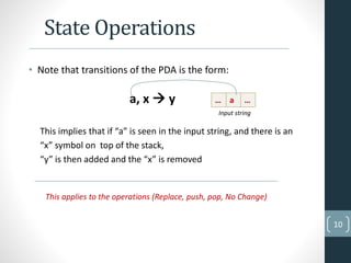 push down automata | PPTX