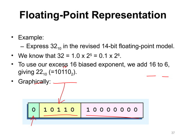 csc221_lecture_03_datarepresentation_02.pptx