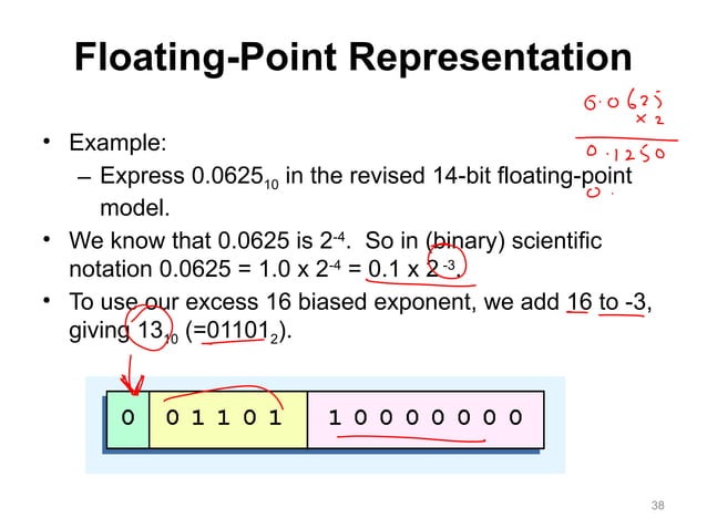 csc221_lecture_03_datarepresentation_02.pptx