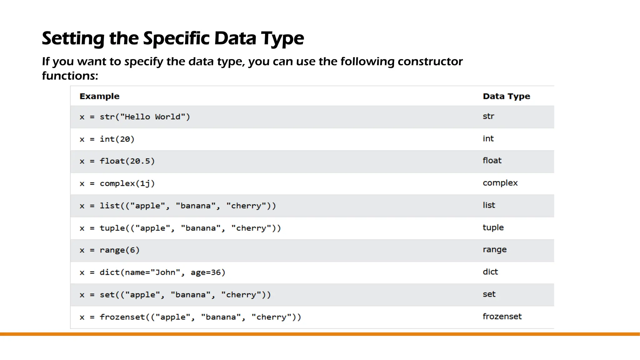 CSC2308 - PRINCIPLE OF PROGRAMMING II.pdf